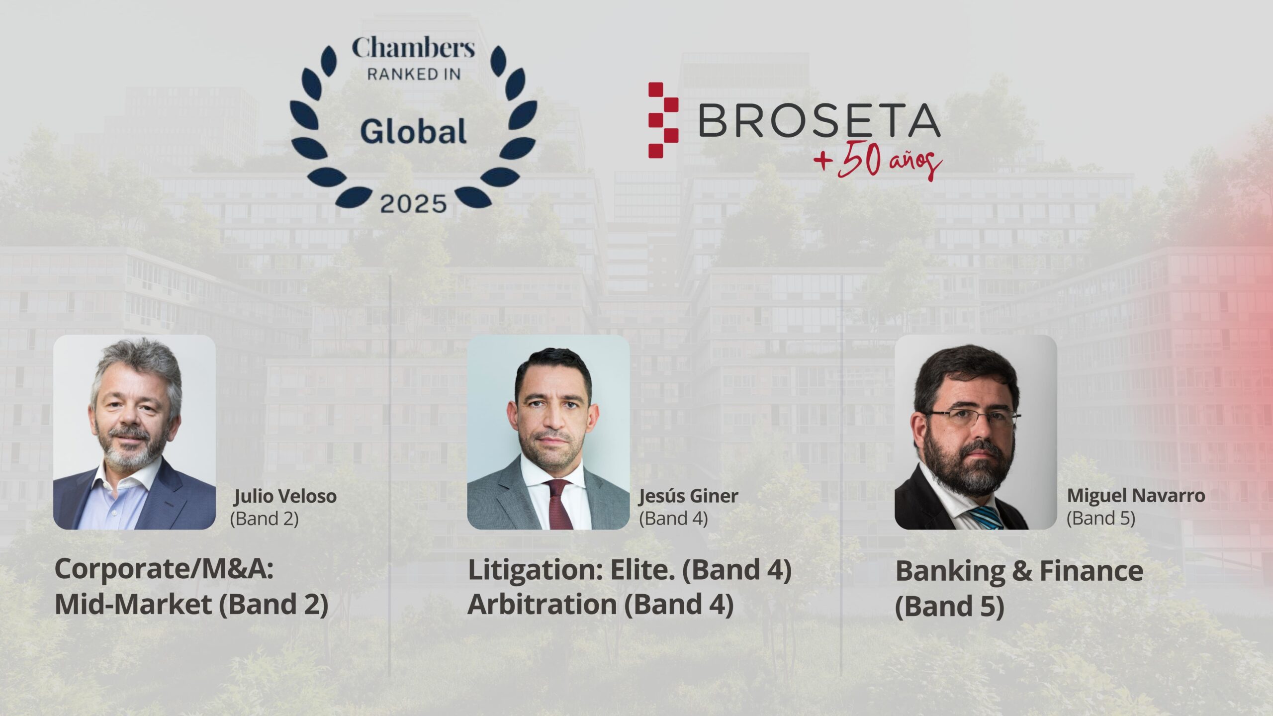BROSETA reconocido por Chambers & Partners en su Guía Global 2025 - Broseta